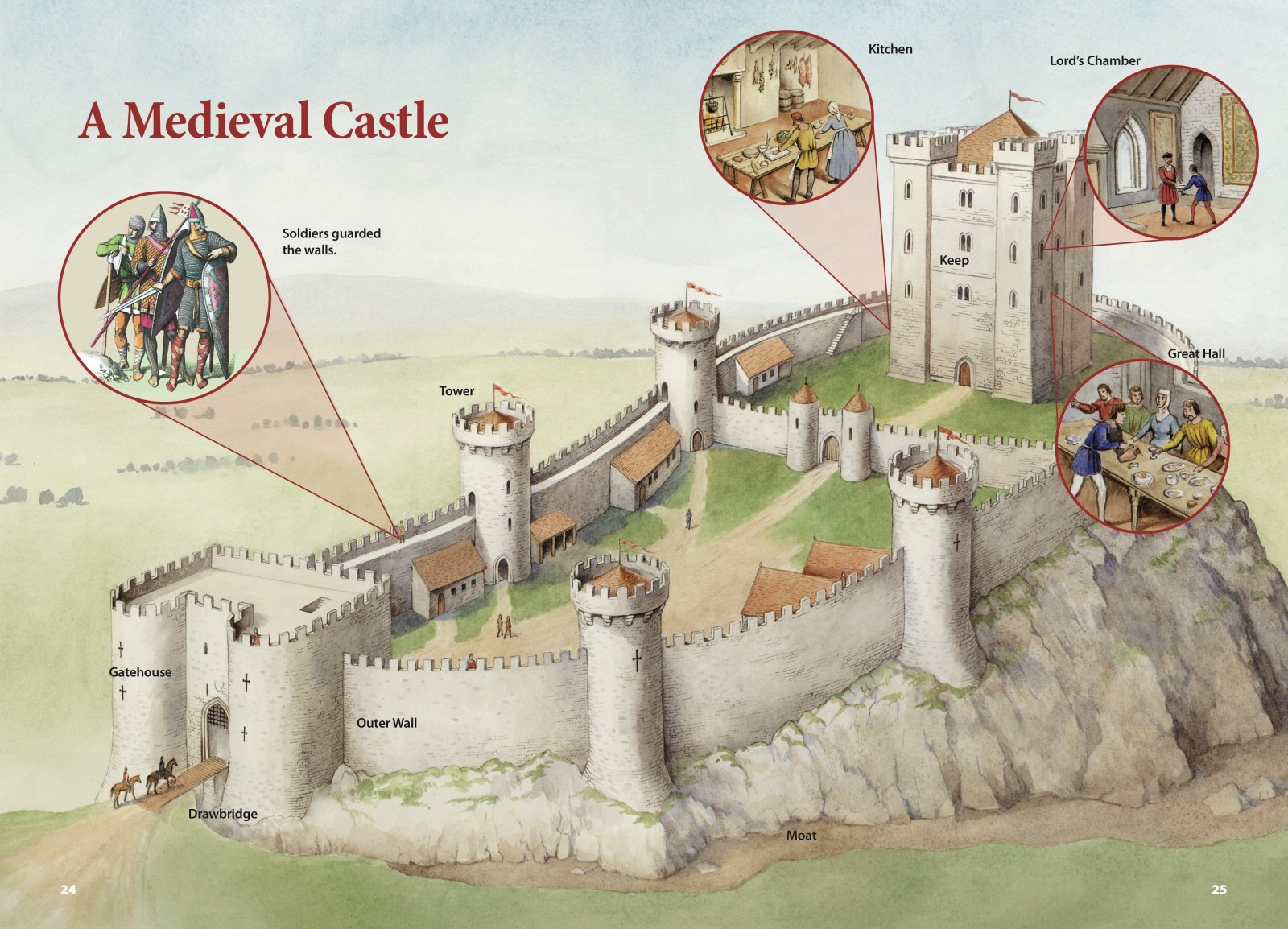 Book Layouts: The Middle Ages – Bridget Moriarty Design